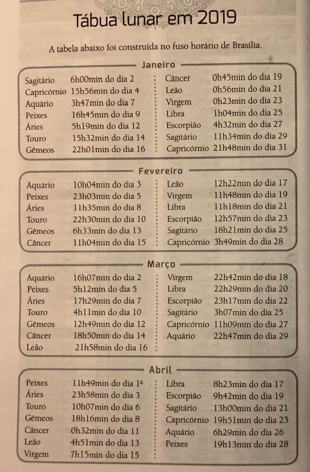 25 | Fevereiro | 2019 | SinastriABlog